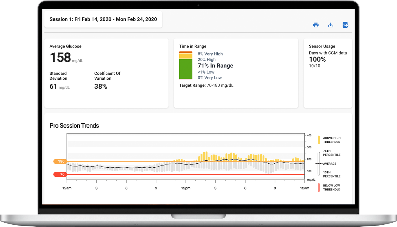 How does Dexcom G6 Pro CGM work? | Dexcom Provider